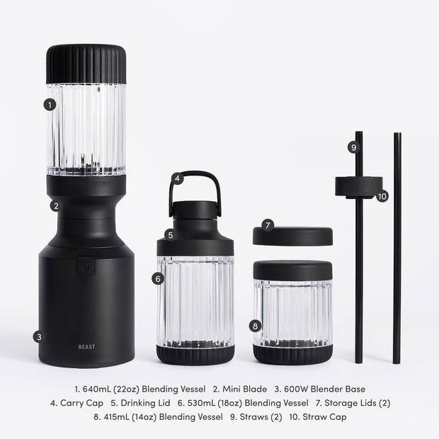 Beast® Mini 600 Plus – Beast Health